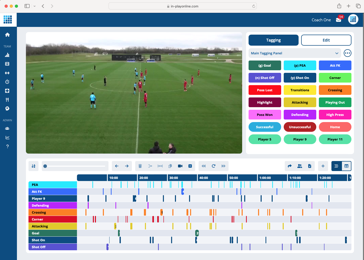 Individual Users – In-Play Online